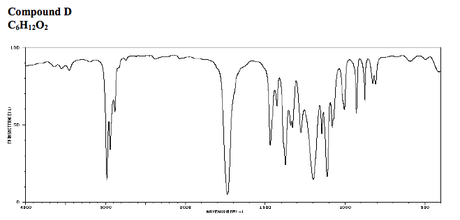 Solved Compound D: C6H12O2I've uploaded the IR and NMR | Chegg.com