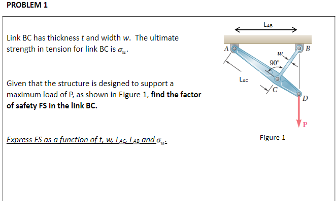 Solved PROBLEM1 LAB Link BC has thickness t and width w. The | Chegg.com