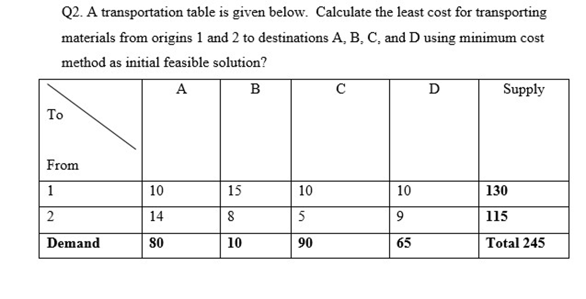 Solved A transportation table is given below. Calculate the | Chegg.com