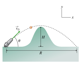 1. A projectile is fired with speed v0 at an angle ? | Chegg.com