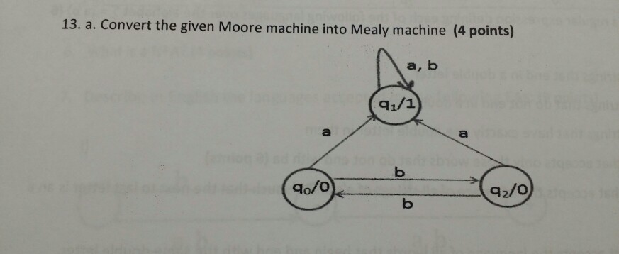 Solved 13. a. Convert the given Moore machine into Mealy | Chegg.com