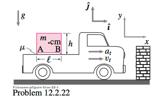 Solved 12.2.22 The following problems concern a box that is | Chegg.com