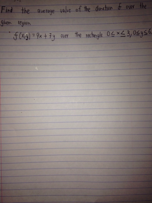 Solved Find the average value of the function f over the | Chegg.com