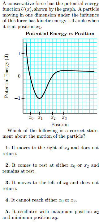Solved A conservative force has the potential energy | Chegg.com
