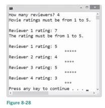 Solved Create a program that displays movie ratings in a bar | Chegg.com