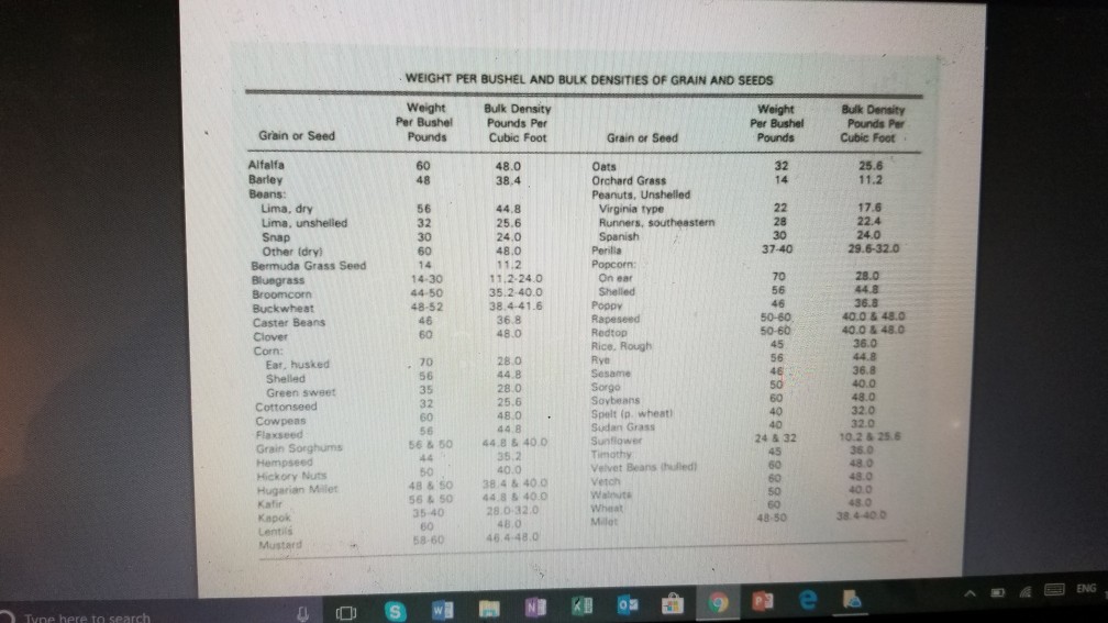 Solved Farmers sometimes store grain in large cylindrical | Chegg.com