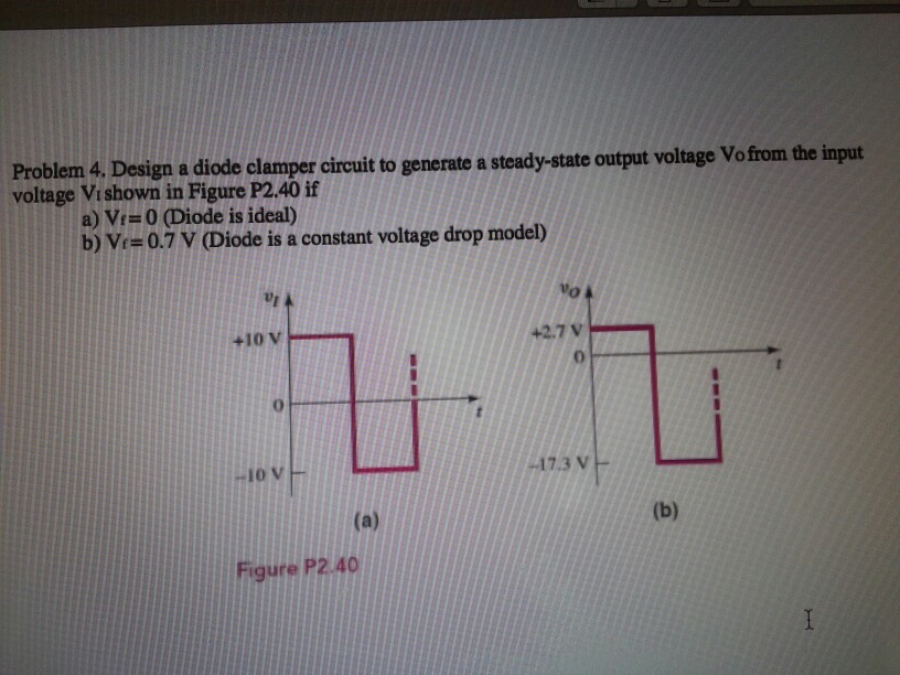 Solved Design a diode clamper circuit to generate a | Chegg.com