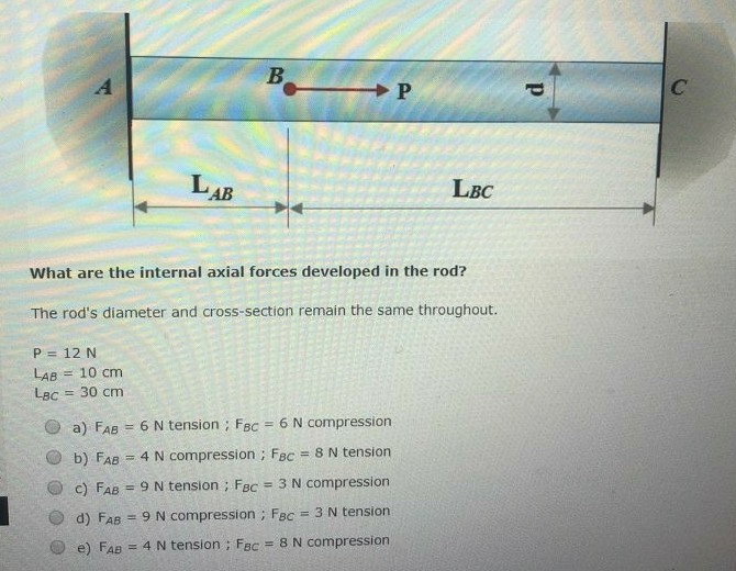 Solved AB LBC What are the internal axial forces developed | Chegg.com