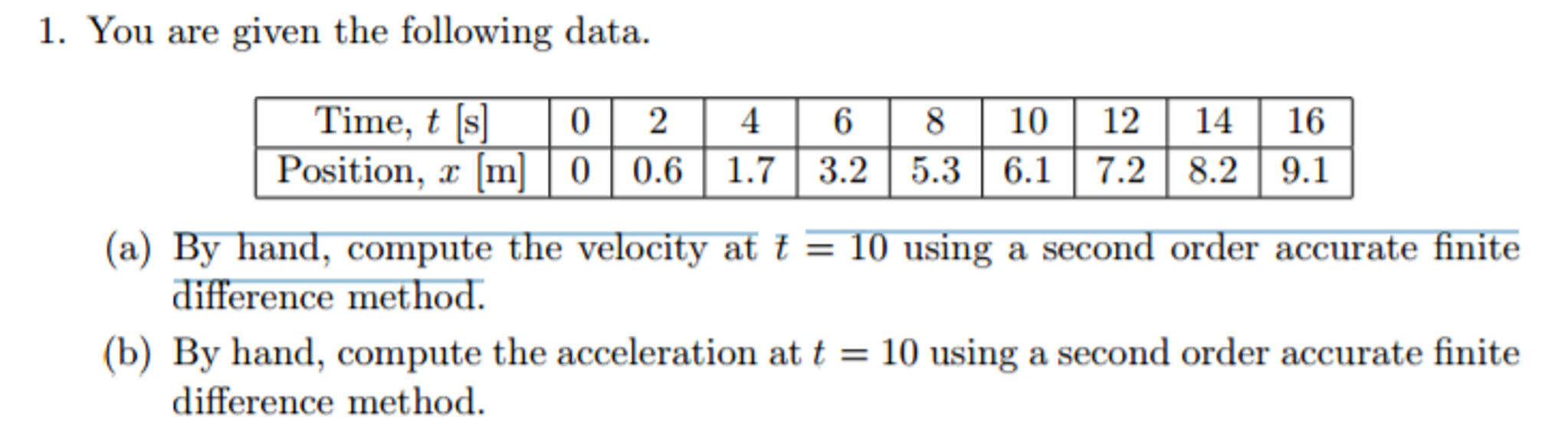 Solved 1. You are given the following data. Time, t [s]02 46 | Chegg.com