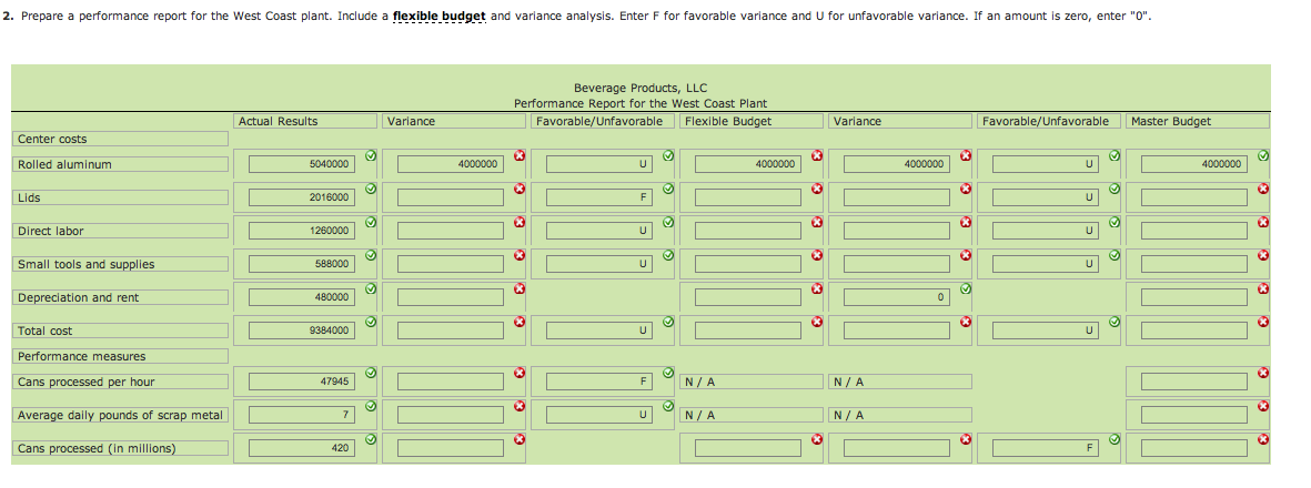 Solved Roofing tile is the major product of the Tops | Chegg.com
