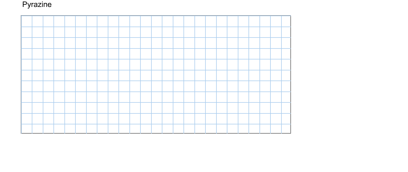 Solved Pyridine (C_5 H_5 N) and pyrazine (C_4 H_4 N_2) have | Chegg.com