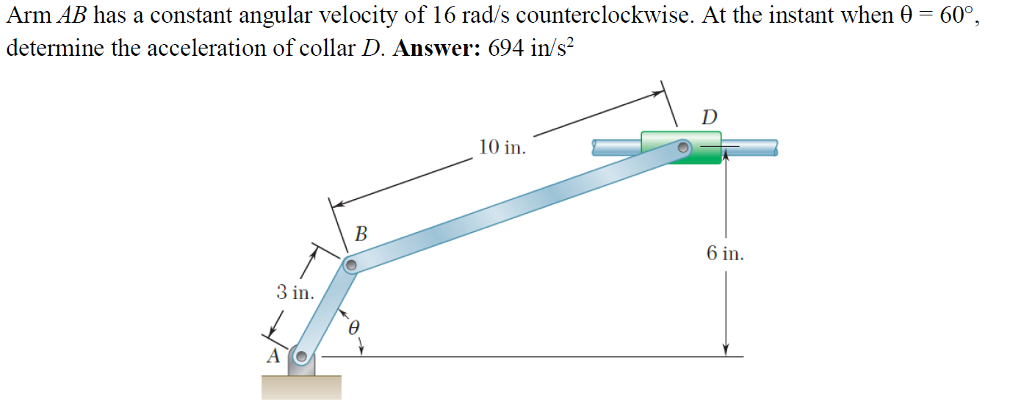 Solved Arm AB has a constant angular velocity of 16 rad/s | Chegg.com
