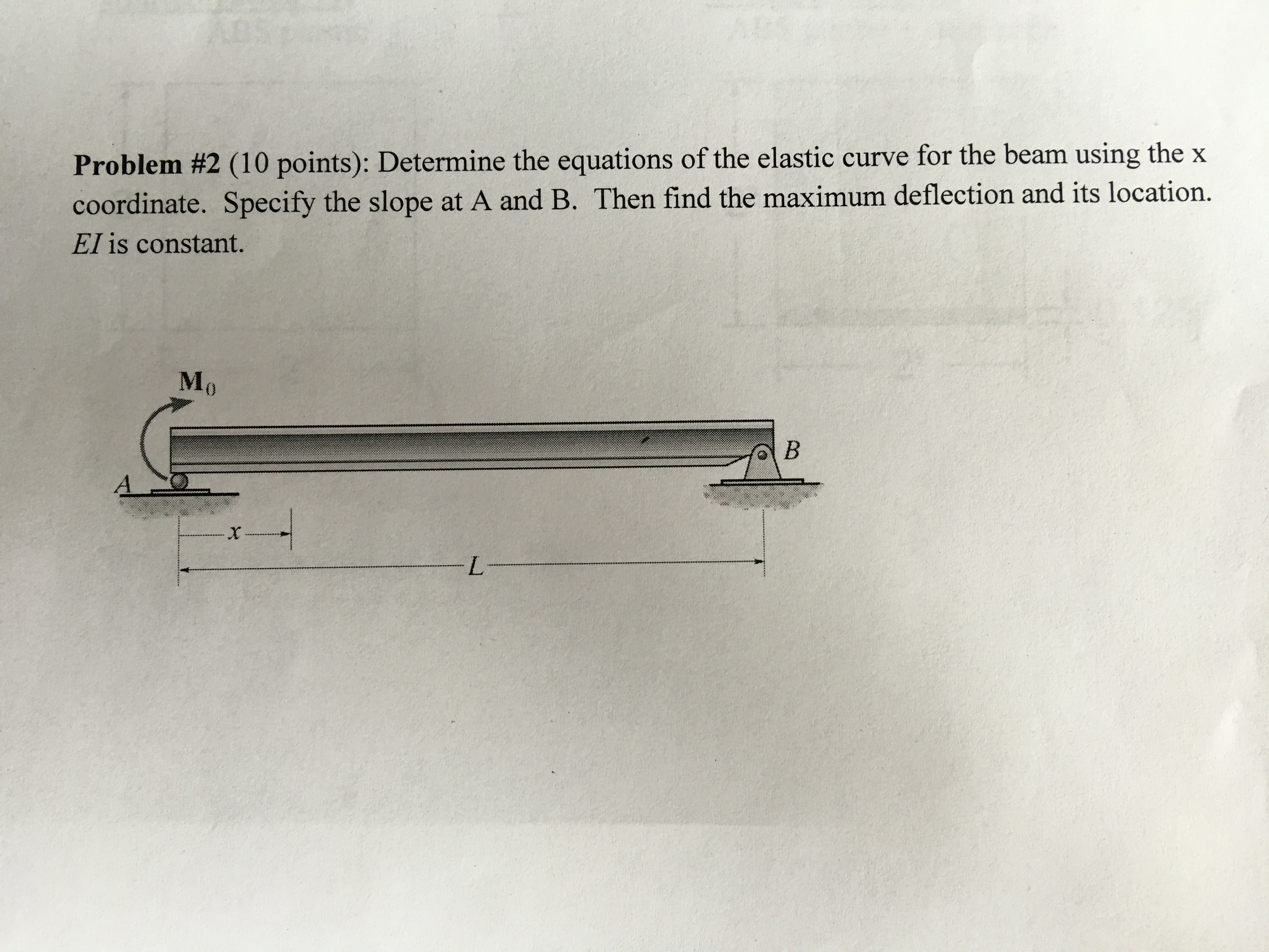 Solved Determine the equations of the elastic curve for the | Chegg.com