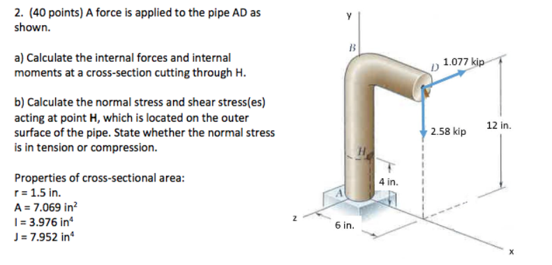 Solved 2. (40 points) A force is applied to the pipe AD as | Chegg.com
