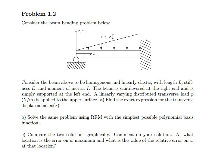 Solved Consider the beam bending problem below Consider the | Chegg.com