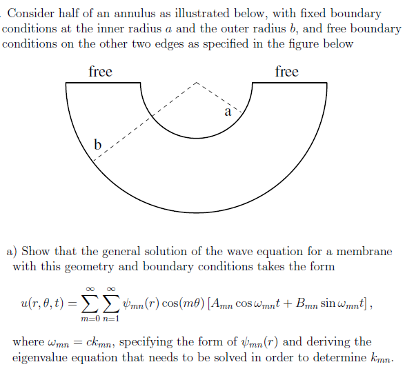 Consider half of an annulus as illustrated below, | Chegg.com