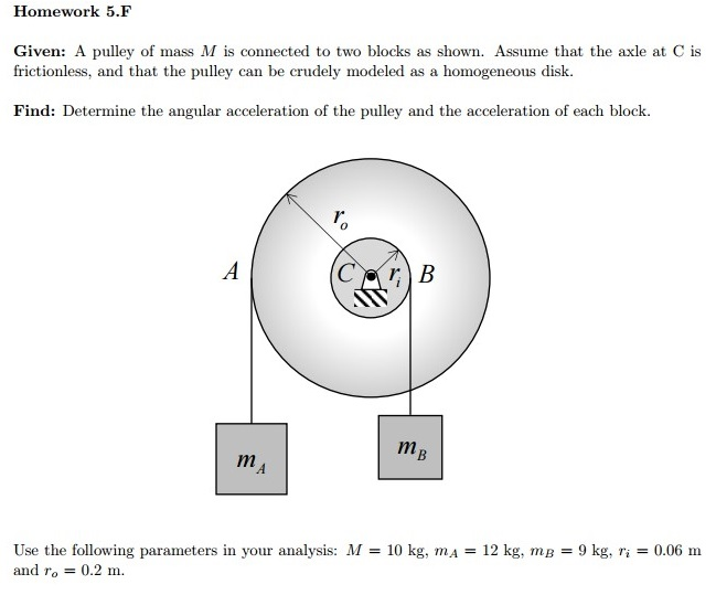 Solved: Given: A Pulley Of Mass M Is Connected To Two Bloc... | Chegg.com