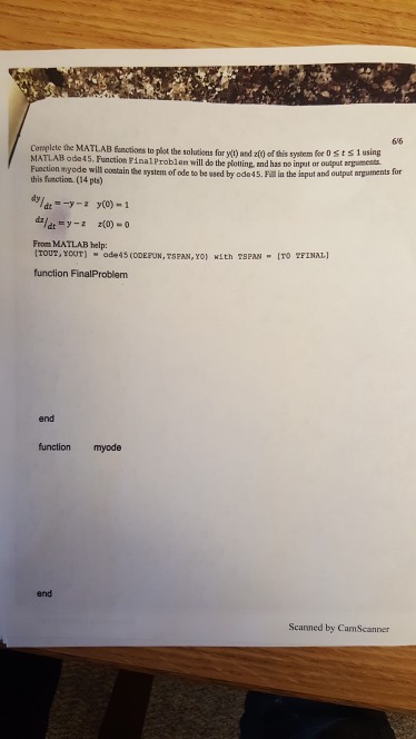 Solved 6/6 Complete the MATLAB functions to plot the | Chegg.com
