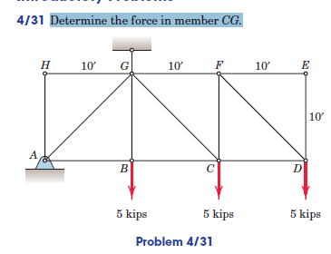 Solved Determine the force in member CG. Problem 4/31 | Chegg.com
