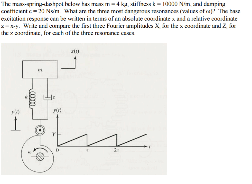 Solved The mass-spring-dashpot below has mass m = 4 kg, | Chegg.com