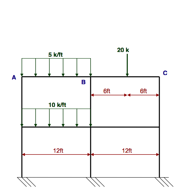 Solved 5 khft 10 k/ft 12ft 6ft 20 k 12ft 6ft | Chegg.com