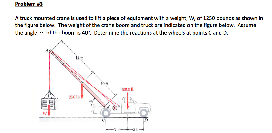 Solved Engineering Statics Determine the reactions of | Chegg.com