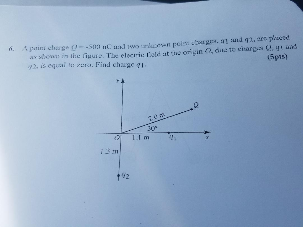 Solved 6. A point charge Q = -500 nC and two unknown point | Chegg.com