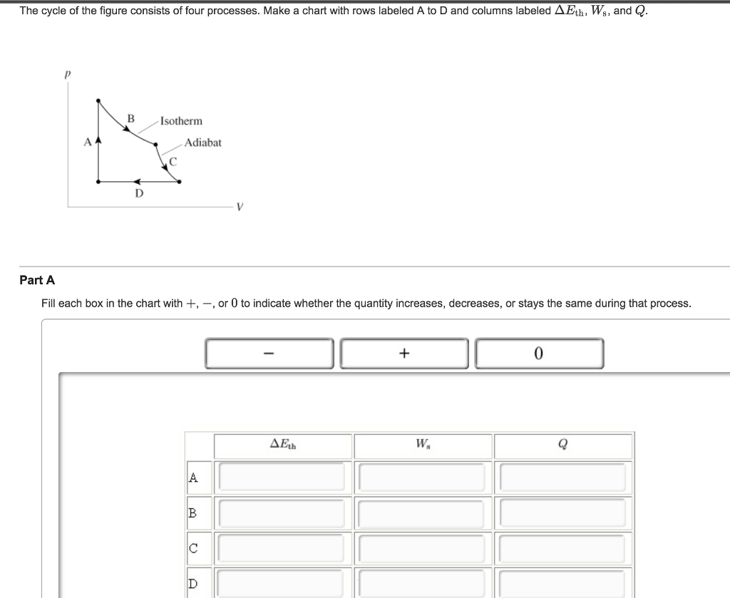 Solved previously submitted this answer and I got A: + 0 | Chegg.com