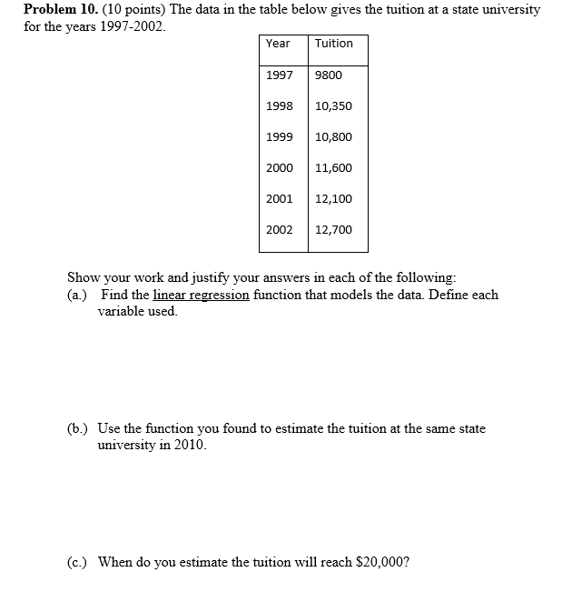 Solved The data in the table below gives the tuition at a | Chegg.com