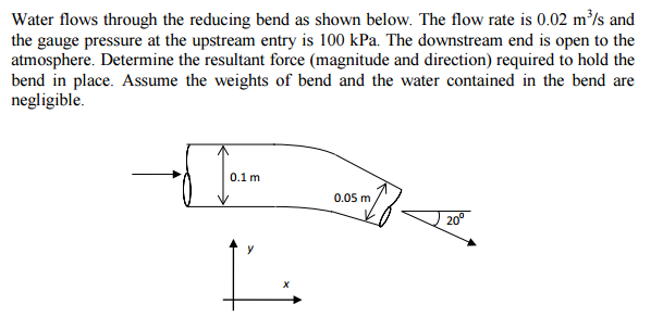 Solved Water flows through the reducing bend as shown below. | Chegg.com