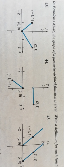 Solved In Problems 43-46, the graph of a piecewise-defined | Chegg.com