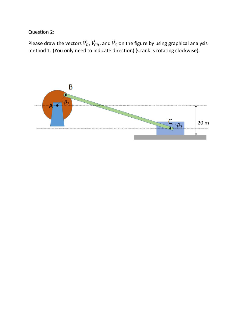 Please draw the vectors V vector_B, V vector_CB, and | Chegg.com