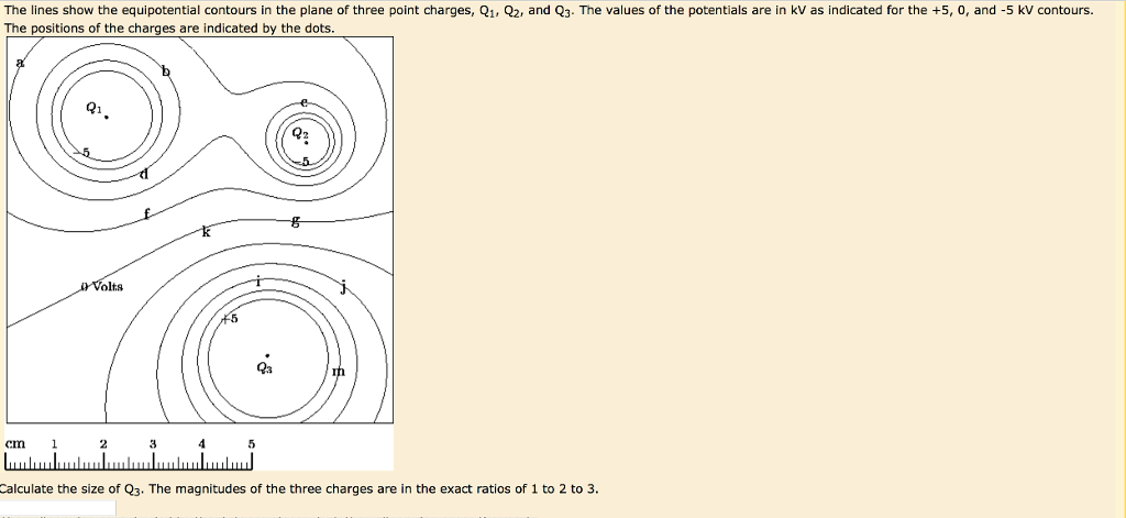 Solved The lines show the equipotential contours in the | Chegg.com
