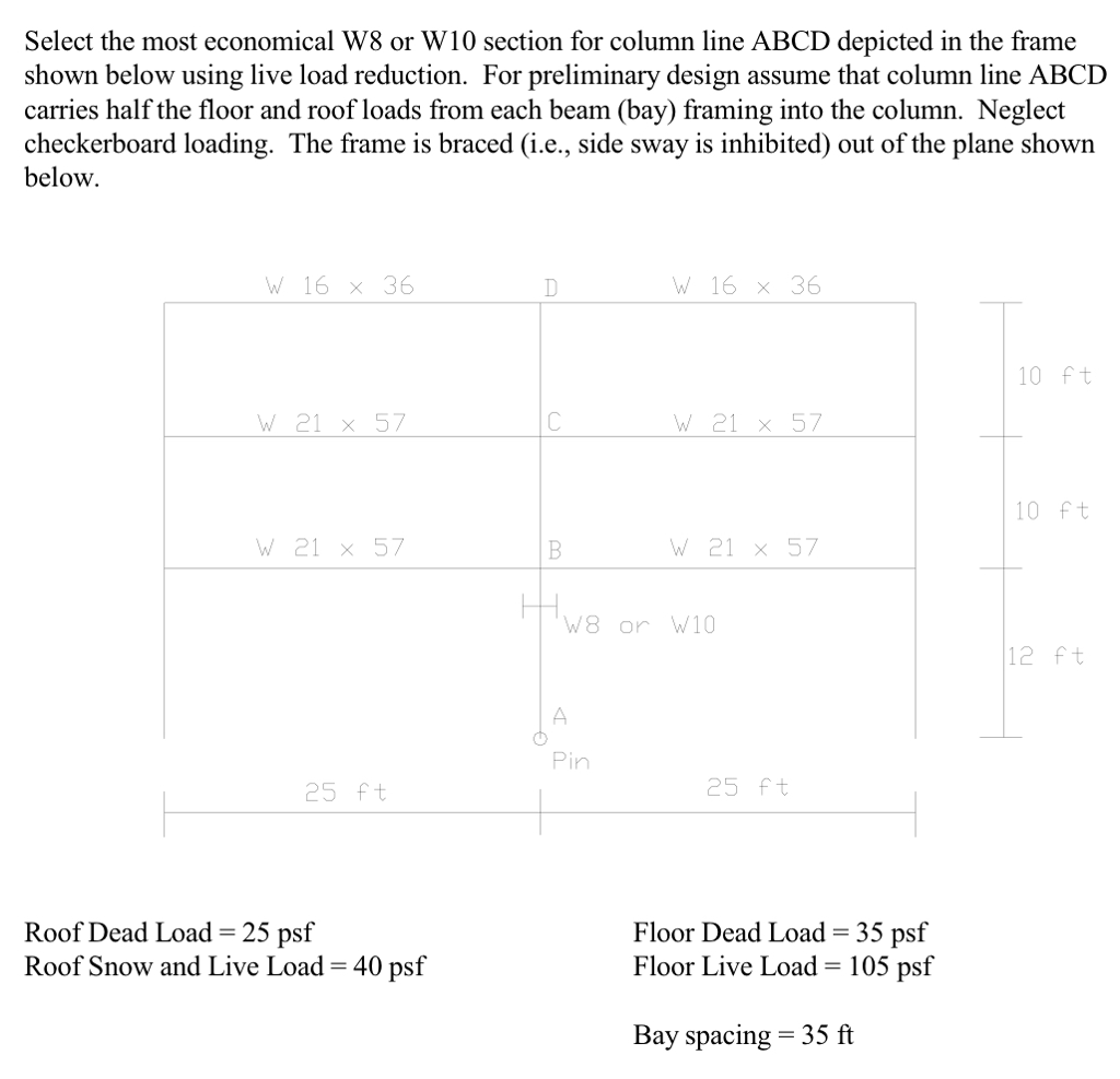 Solved Select the most economical W8 or W10 section for | Chegg.com