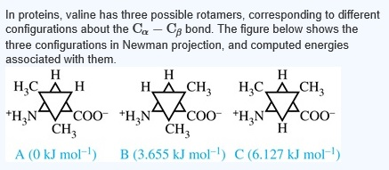 Solved In proteins, valine has three possible rotamers, | Chegg.com