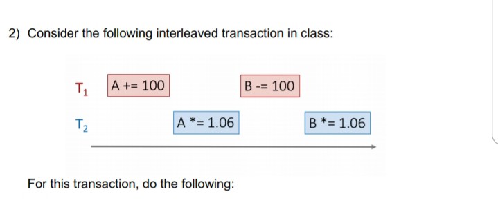 Solved 2) Consider the following interleaved transaction in | Chegg.com