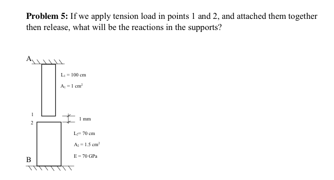 Solved Problem 5: If we apply tension load in points 1 and | Chegg.com