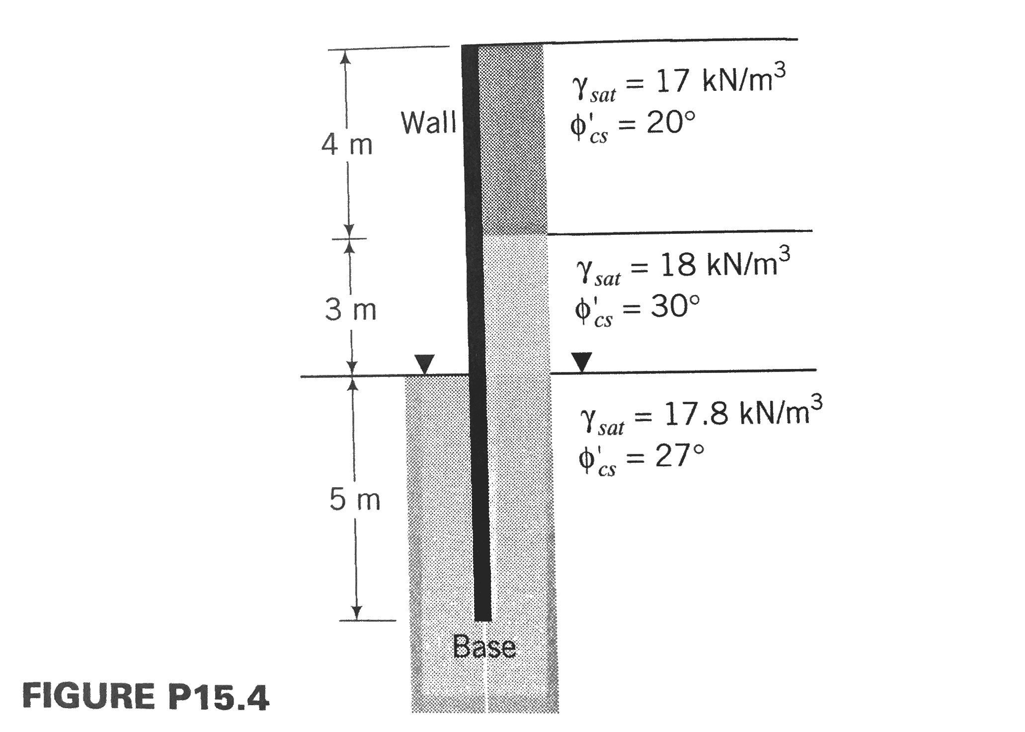 Solved 15.4 Plot the variation of active and passive | Chegg.com