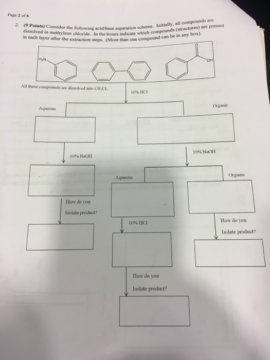 Solved Consider the following acid/base separation scheme. | Chegg.com