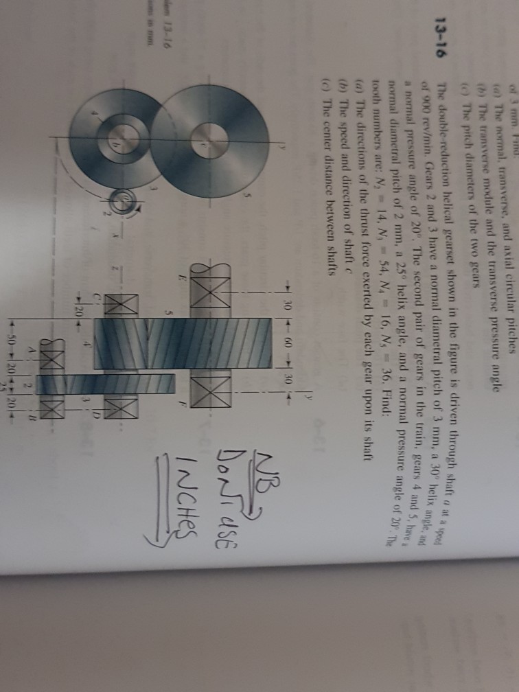 Solved of 3 mm. hd (a) The normal, transverse, and axial | Chegg.com