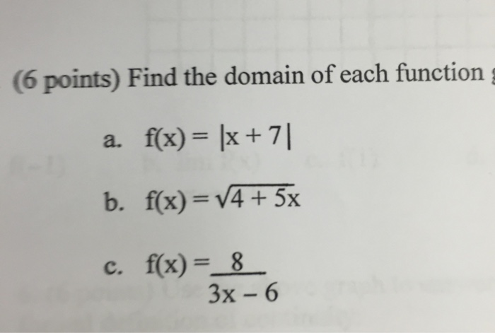 Solved Find the domain of each function f(x) = |x + 7| f(x) | Chegg.com