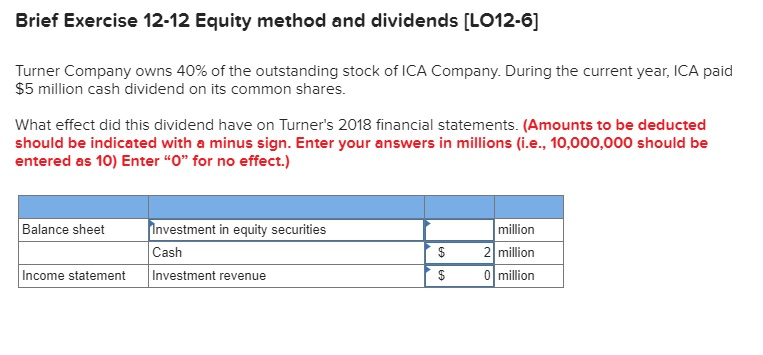 Solved Brief Exercise 12-12 Equity method and dividends | Chegg.com