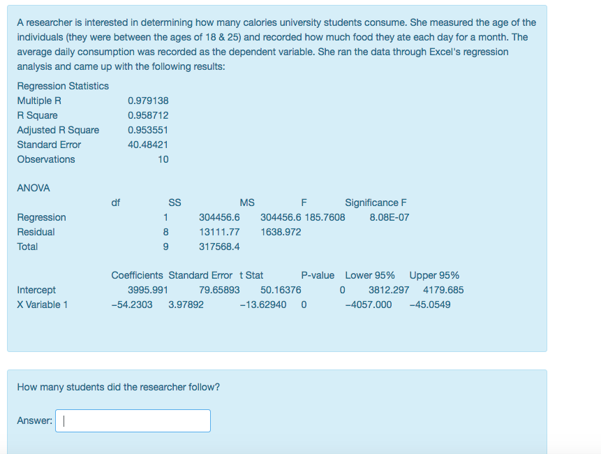 Solved A researcher is interested in determining how many | Chegg.com