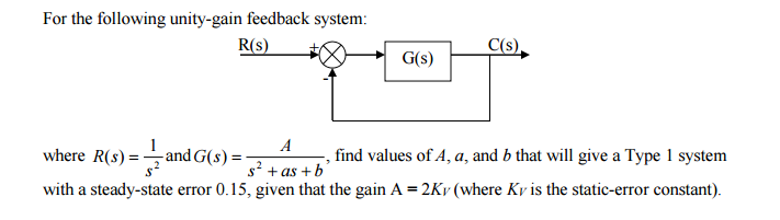 Solved For the following unity-gain feedback system: where | Chegg.com