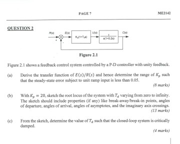 Solved ME2142 PAGET Figure 2.1 Figure 2.1 shows a feedback | Chegg.com