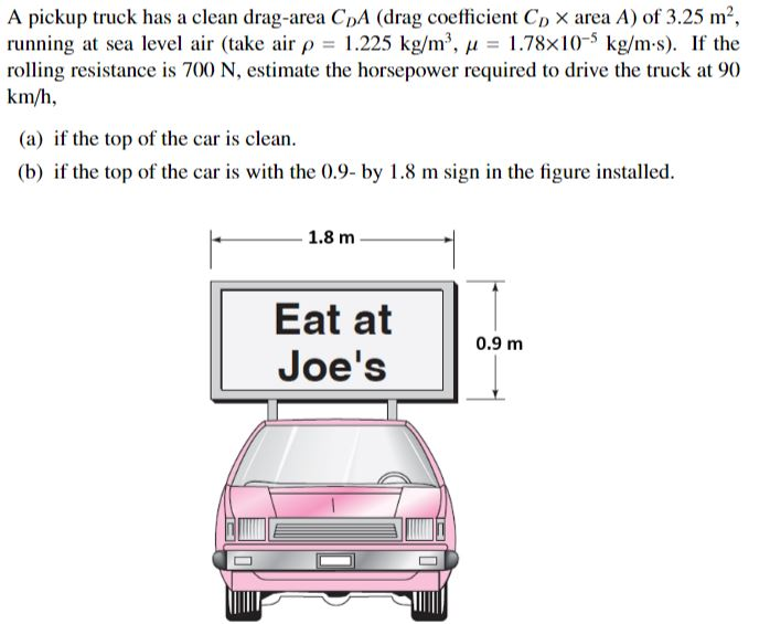 Solved A pickup truck has a clean drag-area CDA (drag | Chegg.com