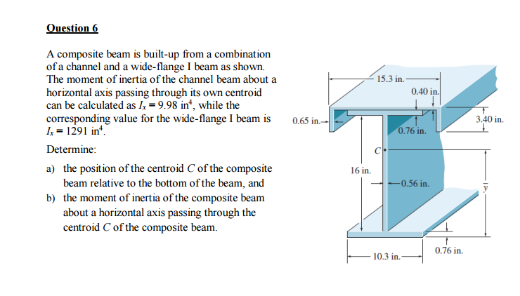 Parallel Axis Theorem I Beam