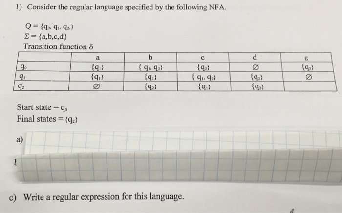 Solved Consider the regular language specified by the | Chegg.com