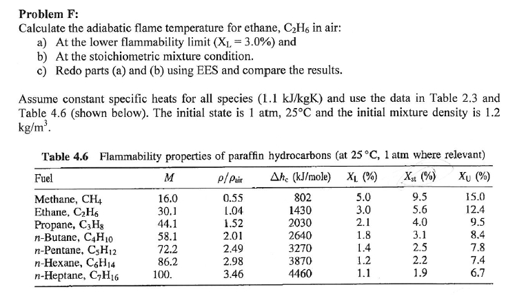Solved Calculate the adiabatic flame temperature for ethane, | Chegg.com