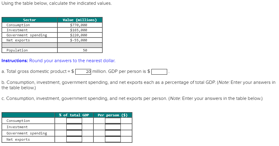 Solved Using the table below, calculate the indicated values | Chegg.com